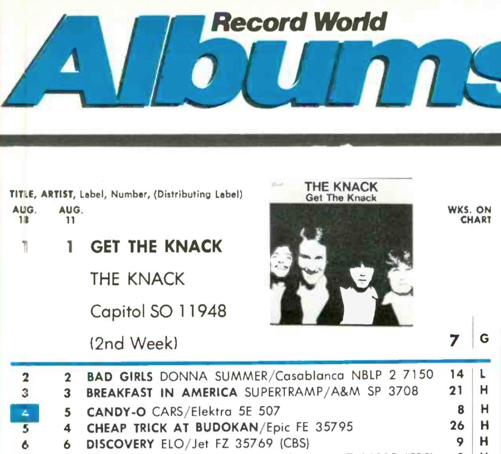 Remember The Knack? | Best Classic Bands
