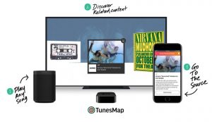 TunesMap: Liner Notes Reward Listening Experience | Best Classic Bands