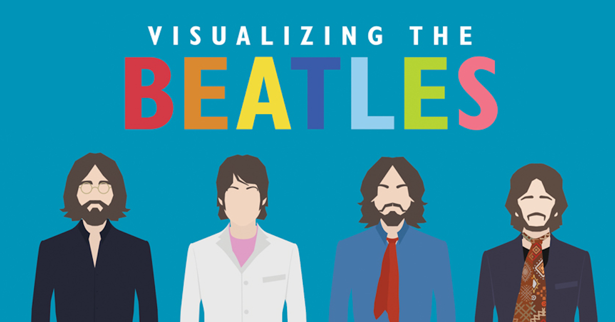 Stunning 'Visualizing The Beatles' Book - Best Classic Bands