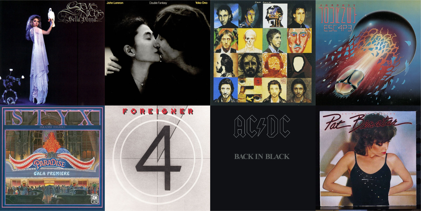 Top Selling Albums Of 1981 Rock Still Reigned Best Classic Bands Top Selling Albums Of 1981 Rock Still Reigned Best Classic Bands