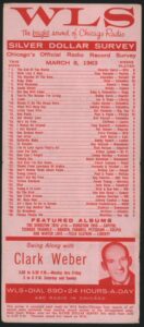 1963: When the Beatles 1st Landed in America. Yes, 1963! | Best Classic ...